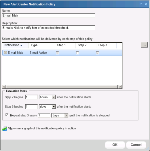 Configuring alerts for performance monitors